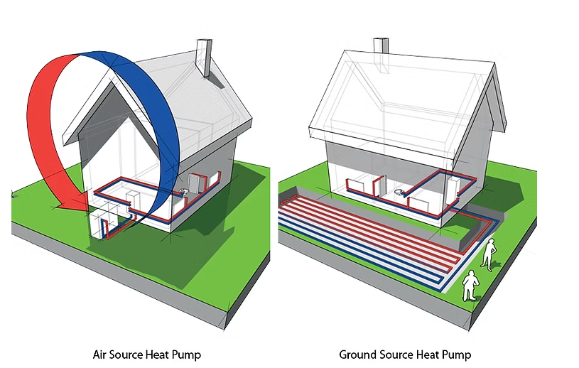 Government’s Low-Carbon Heating Scheme: Updates and Speculation Ahead ...
